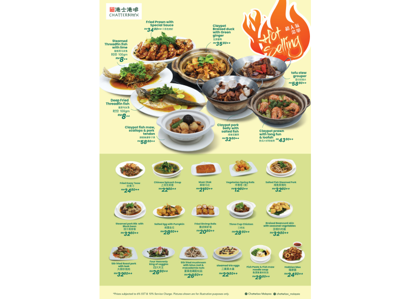 Chatterbox Malaysia